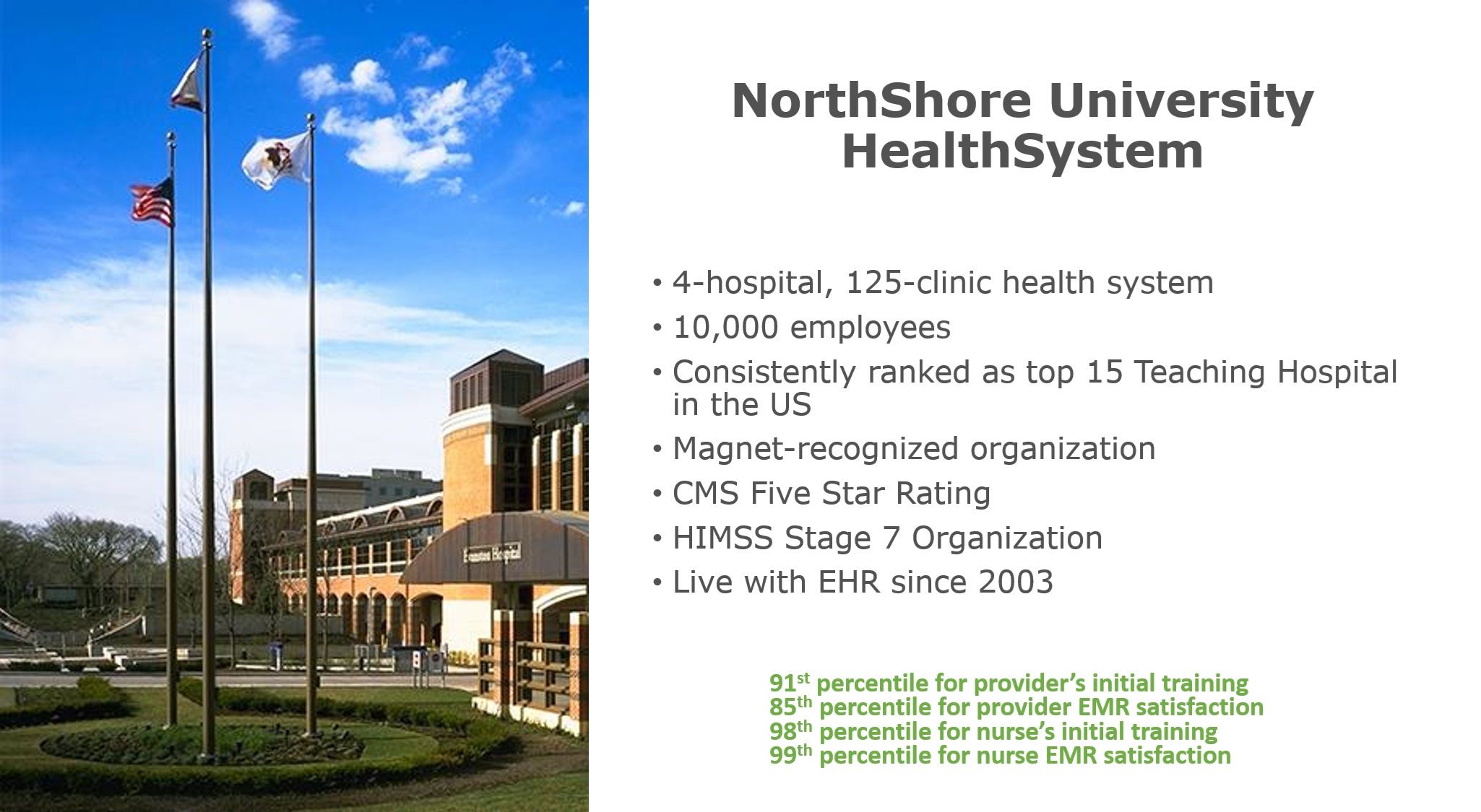 Successful Clinician Support (with NorthShore University HealthSystem ...